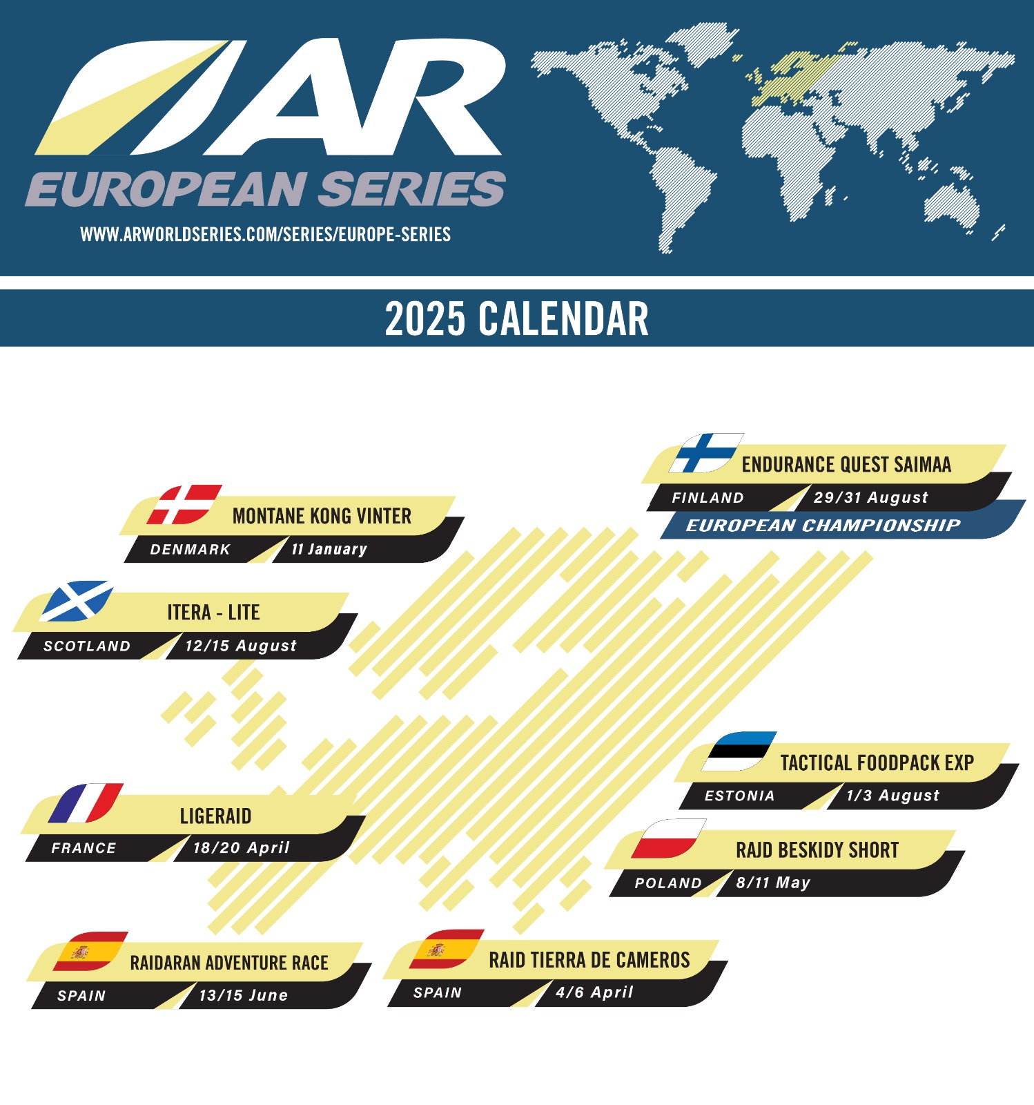 ARWS Europe - RACES - ARWS